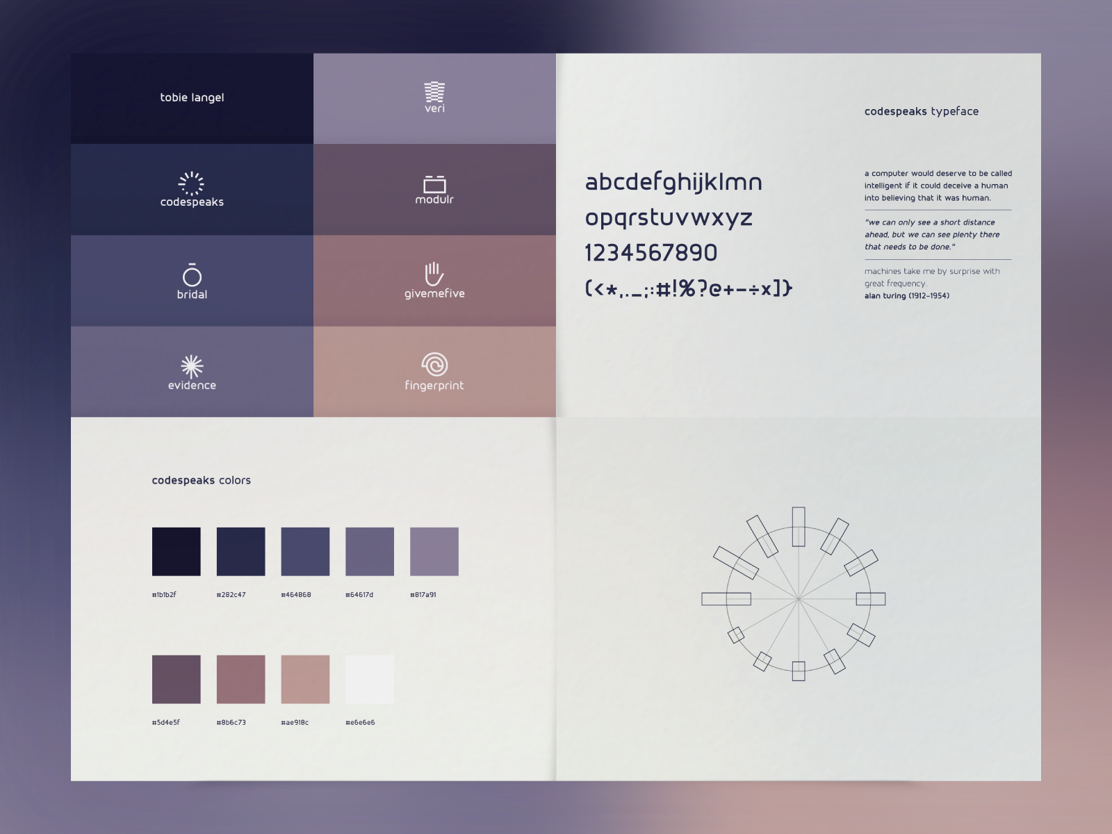 Browse thousands of Our Process images for design inspiration | Dribbble
