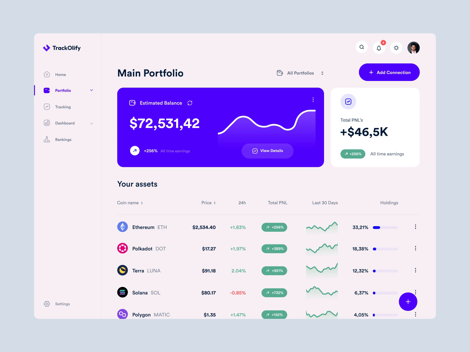 My Portfolio - Crypto Portfolio tracking app by Karlo Stipic on Dribbble