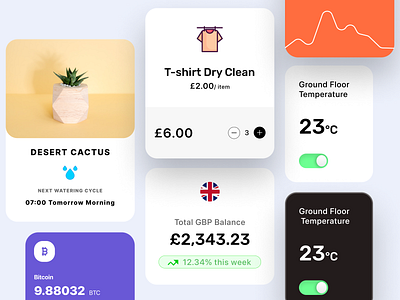 UI Cards Concept by Anoop Soni on Dribbble