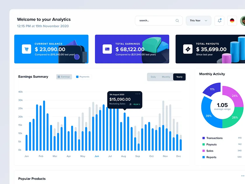 Analytics UI designs, themes, templates and downloadable graphic ...