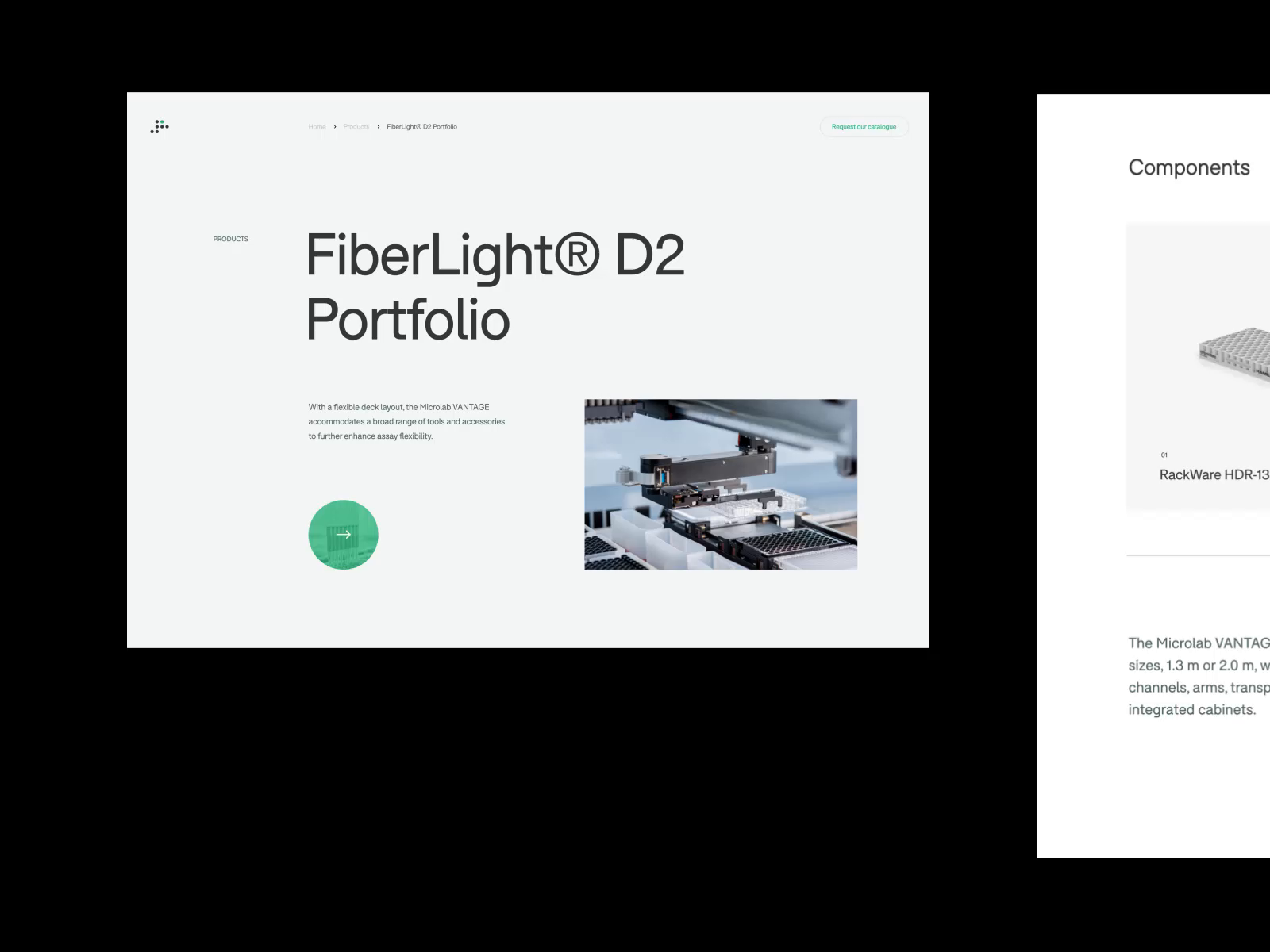 Website modules by Hrvoje Grubisic on Dribbble