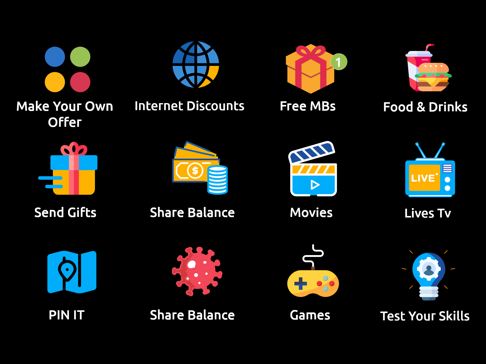 Mobile Telecom app Icon Set by Imran Chaudhary on Dribbble