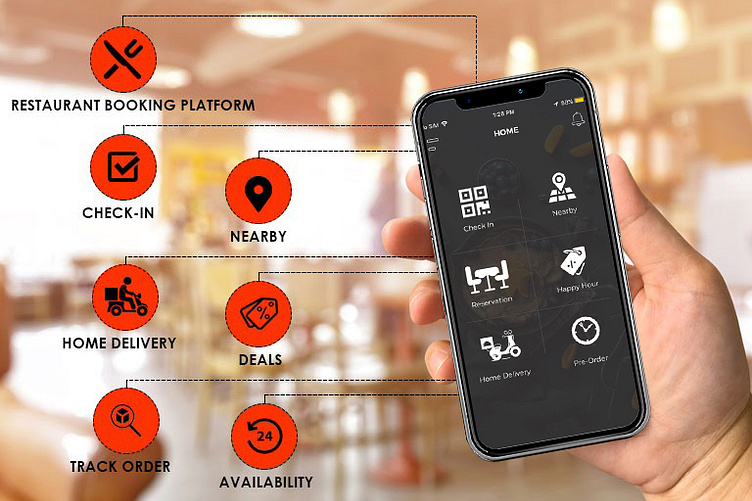 Grow Your Restaurant Business By Online Table Booking App by ...