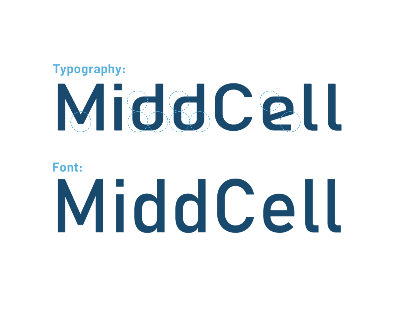 MiddCell Visual Identity Design | Logo Design by Mohammad.Mirzaayi on ...