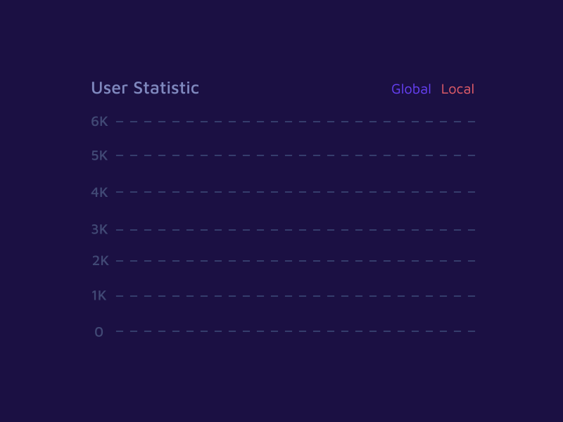 Browse thousands of Animated Statistics images for design inspiration ...