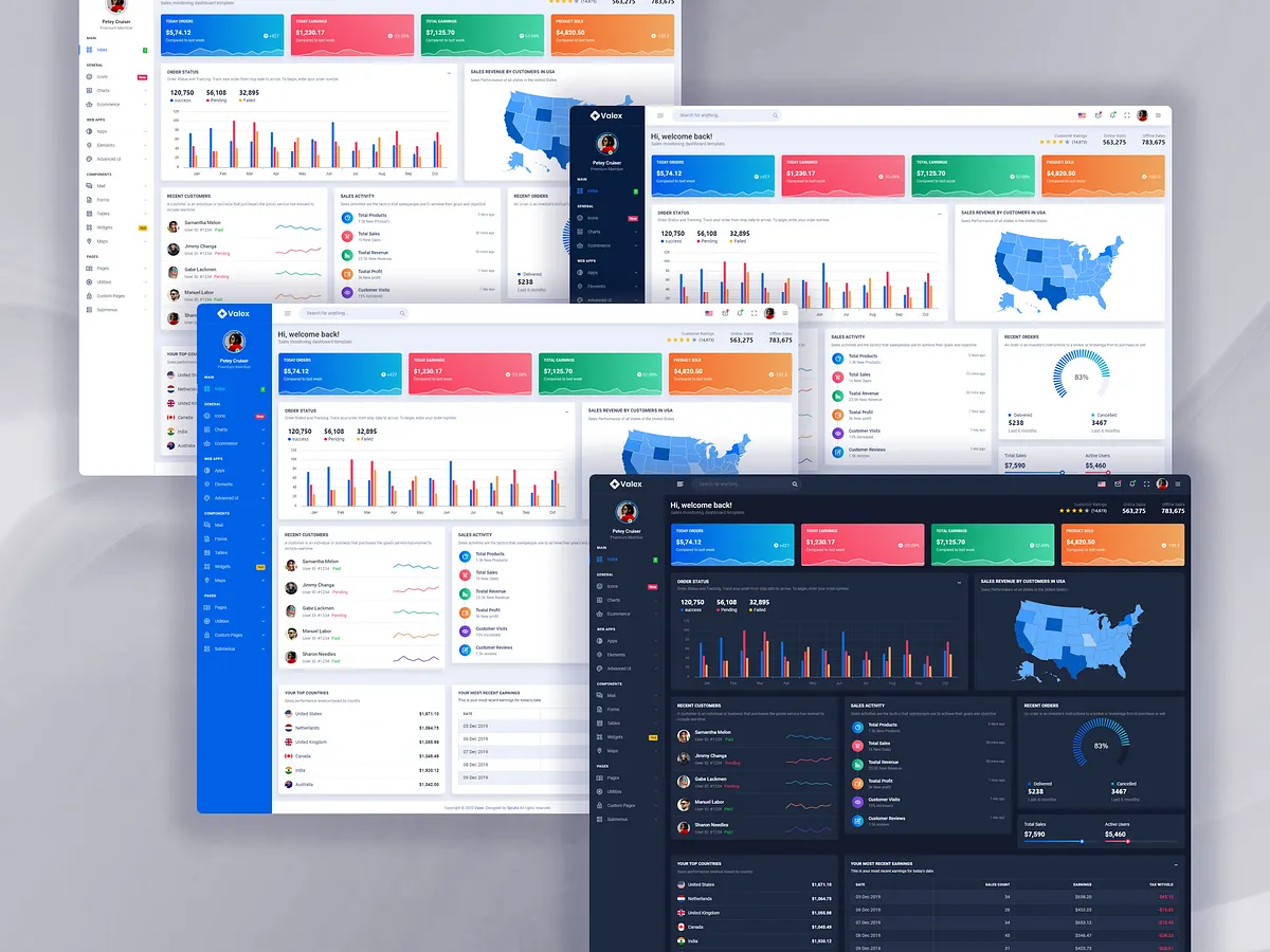 Browse thousands of Html Admin Panel Template images for design ...