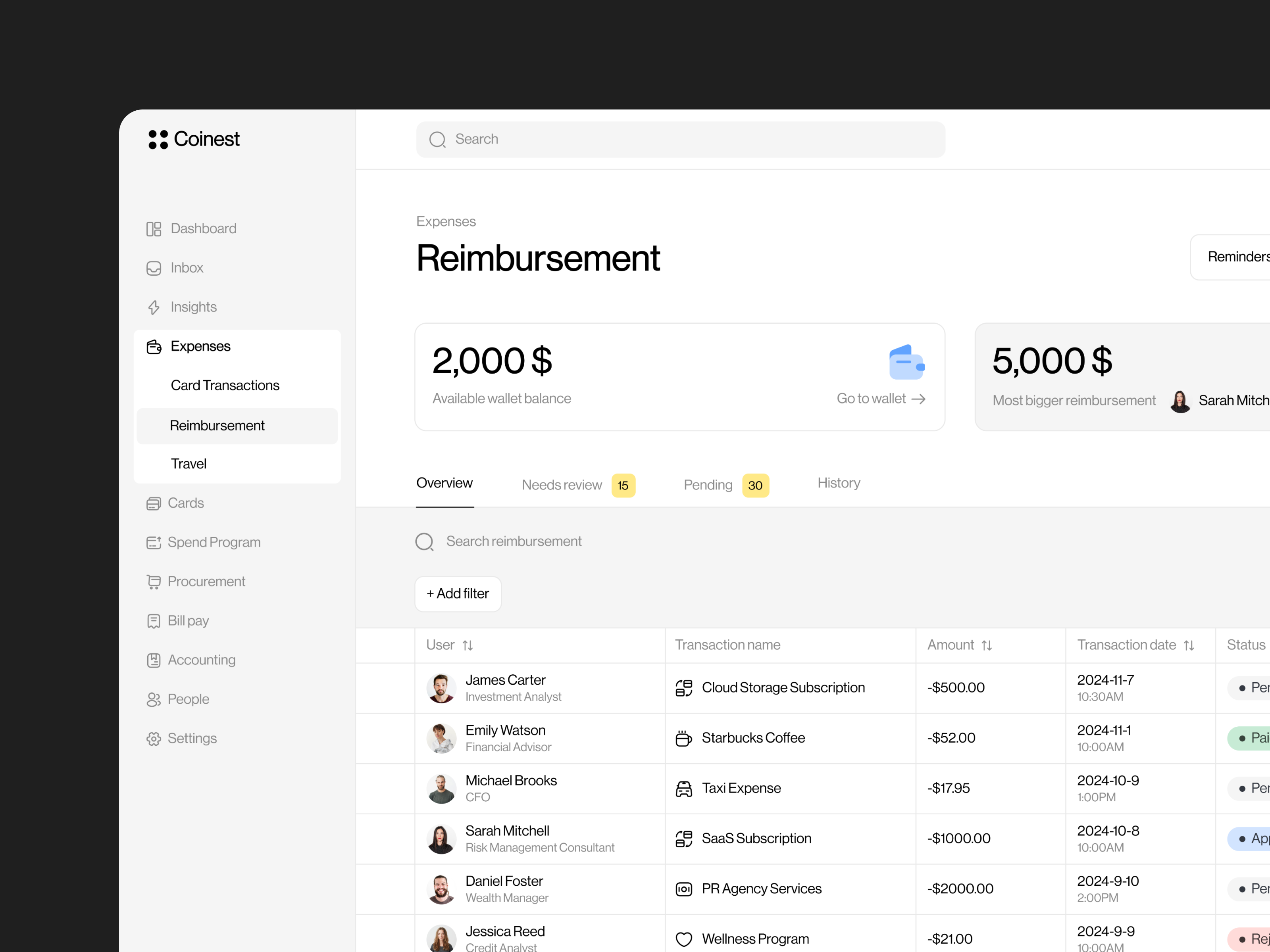 Expense Tracker Dashboard – Monitor & Manage Your Spending by Daria ...
