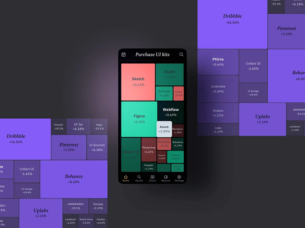 Browse thousands of Treemap images for design inspiration | Dribbble