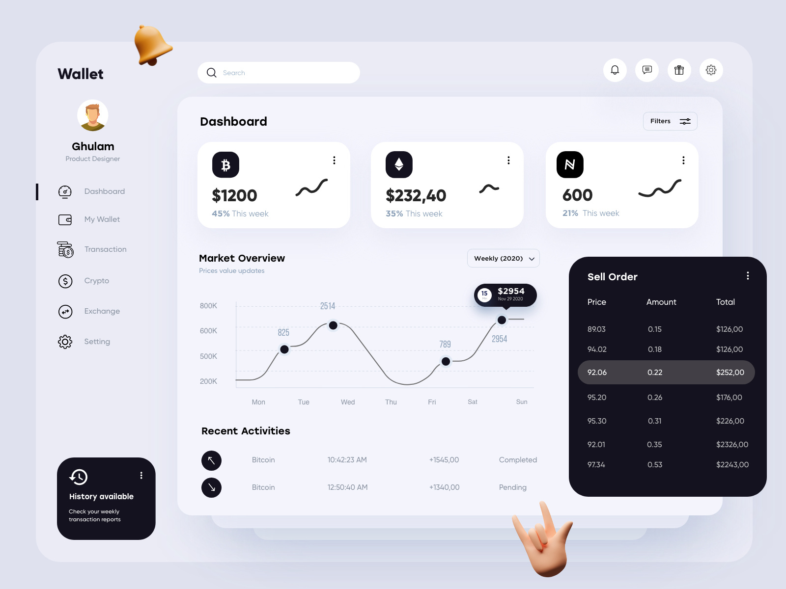 Wallet Dashboard Design by Ghulam for Cuberto on Dribbble