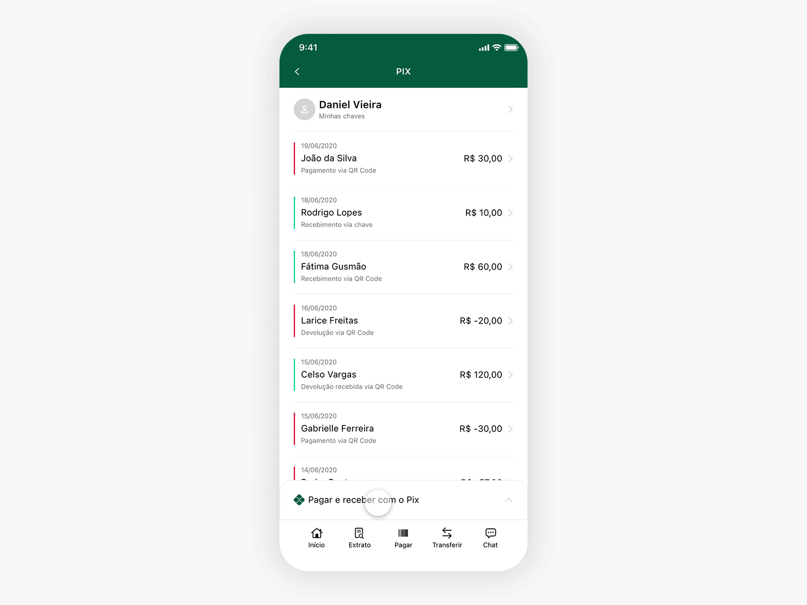 Expandable Bottom Menu by Daniel on Dribbble