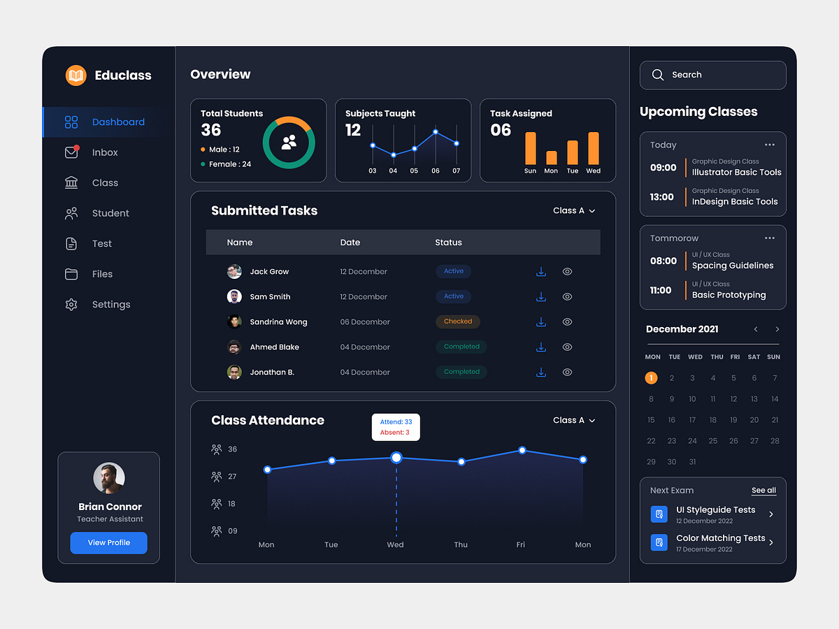 Educlass - A User-Friendly Dashboard Design by Pixelette Technologies ...