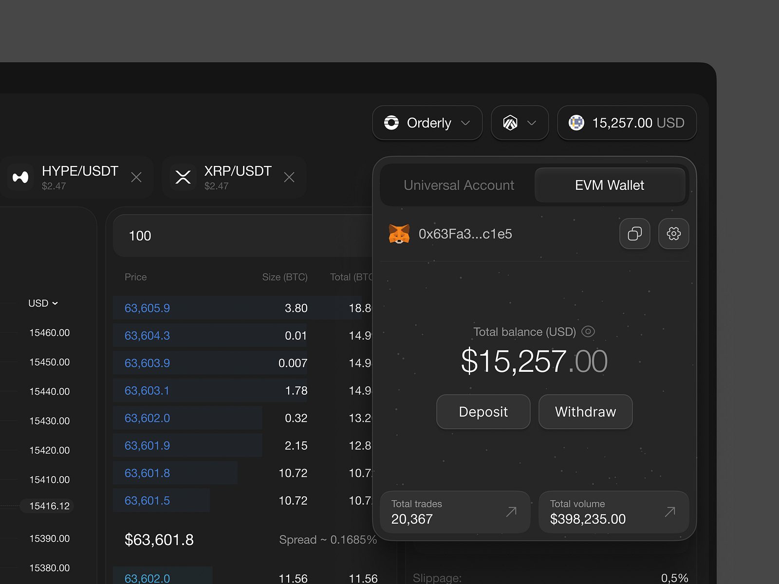 NextGet – Crypto Trading Terminal Dashboard UI by Anthony Avi for ...