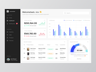 Browse thousands of Analytics images for design inspiration | Dribbble