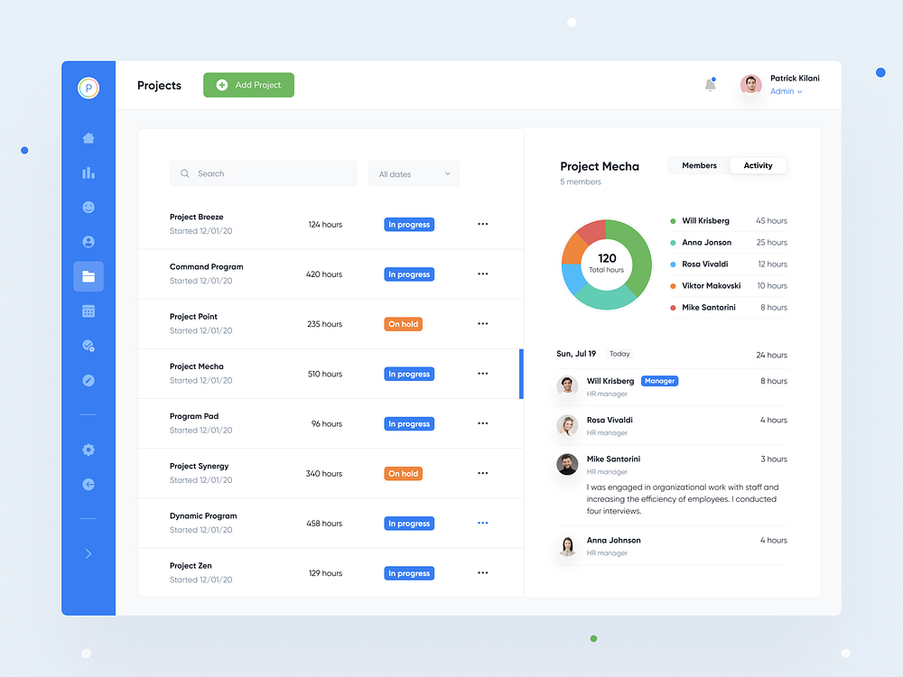 Browse thousands of User Management Dashboard images for design ...