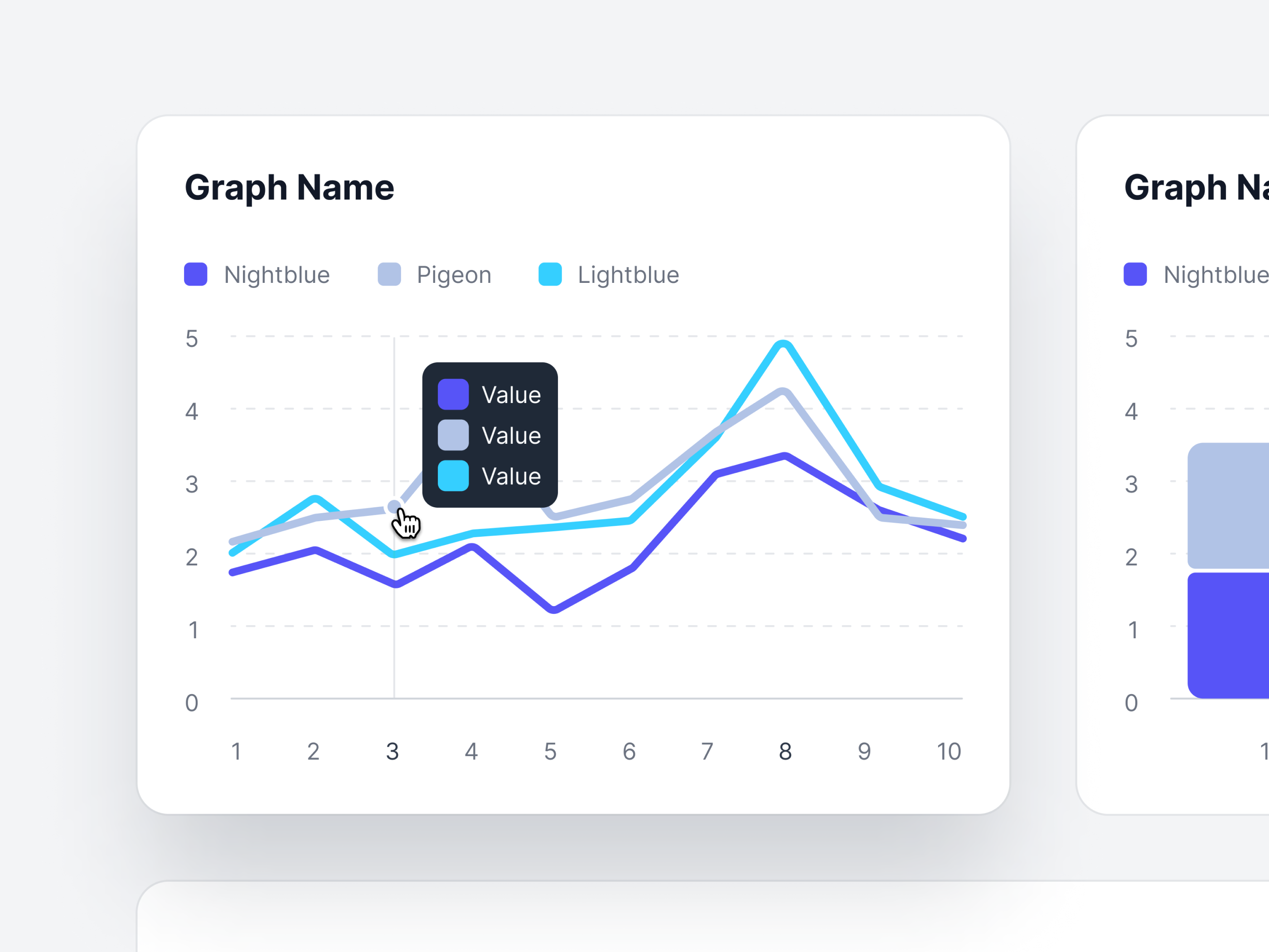 Charts Component for Glide Pages by Johannes Gerber for Glide Design on ...