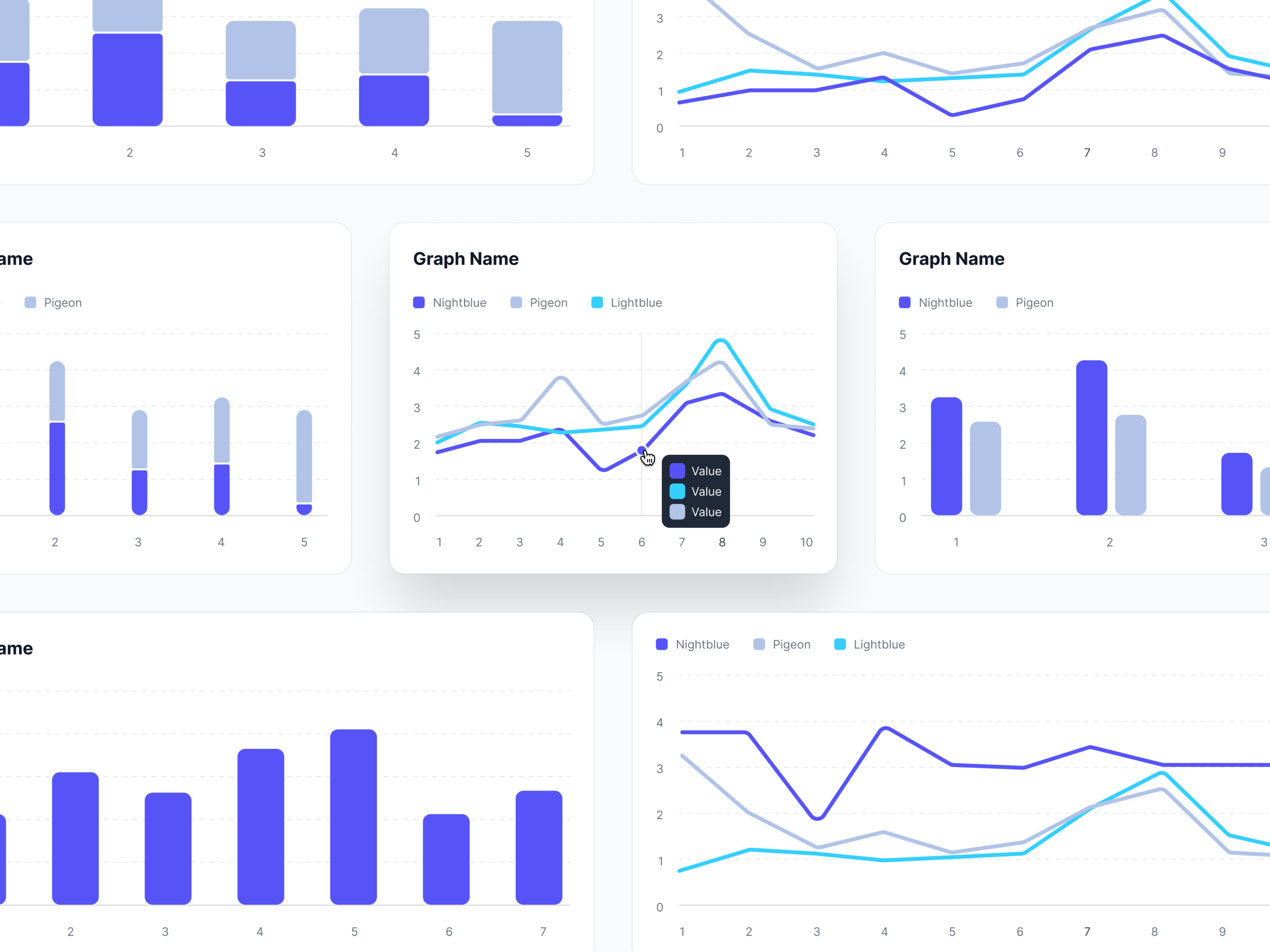 Charts Component for Glide Pages by Johannes Gerber for Glide Design on ...