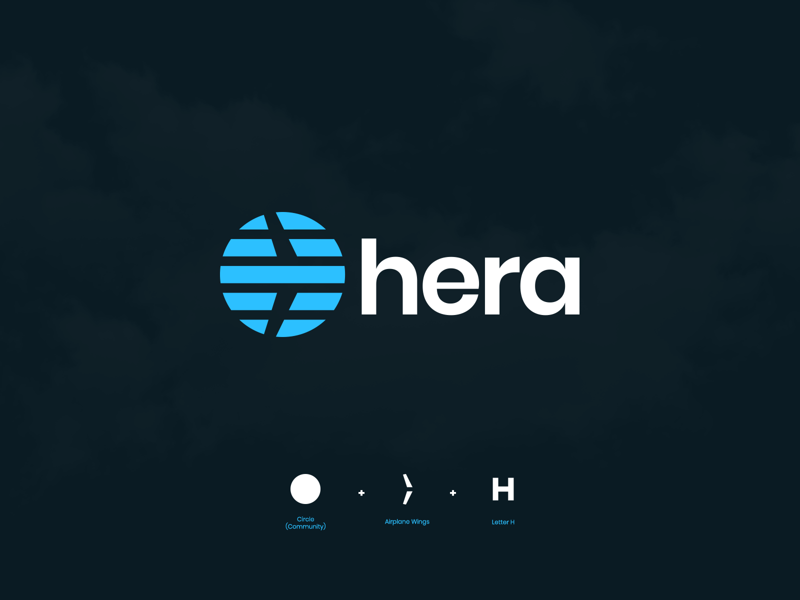 Hera | Branding by Hidajet Beqaj on Dribbble