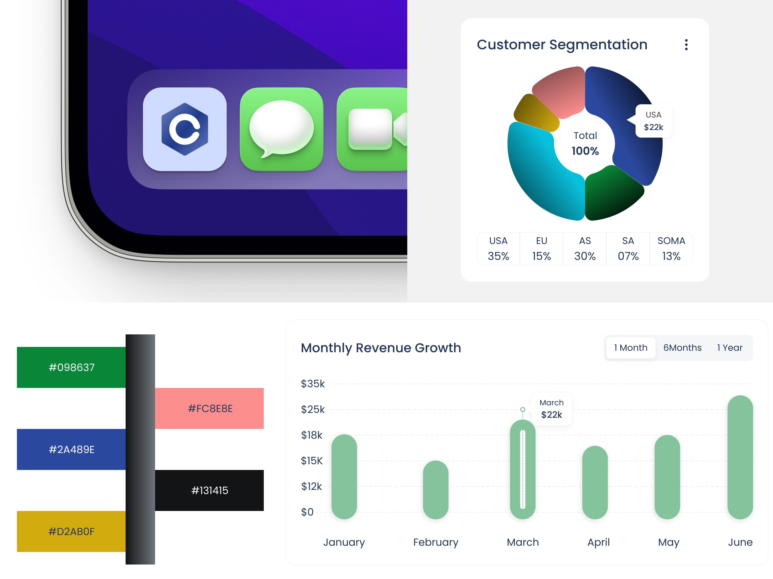 SaaS - Order Management Dashboard by Tapas Das for Design Veli on Dribbble