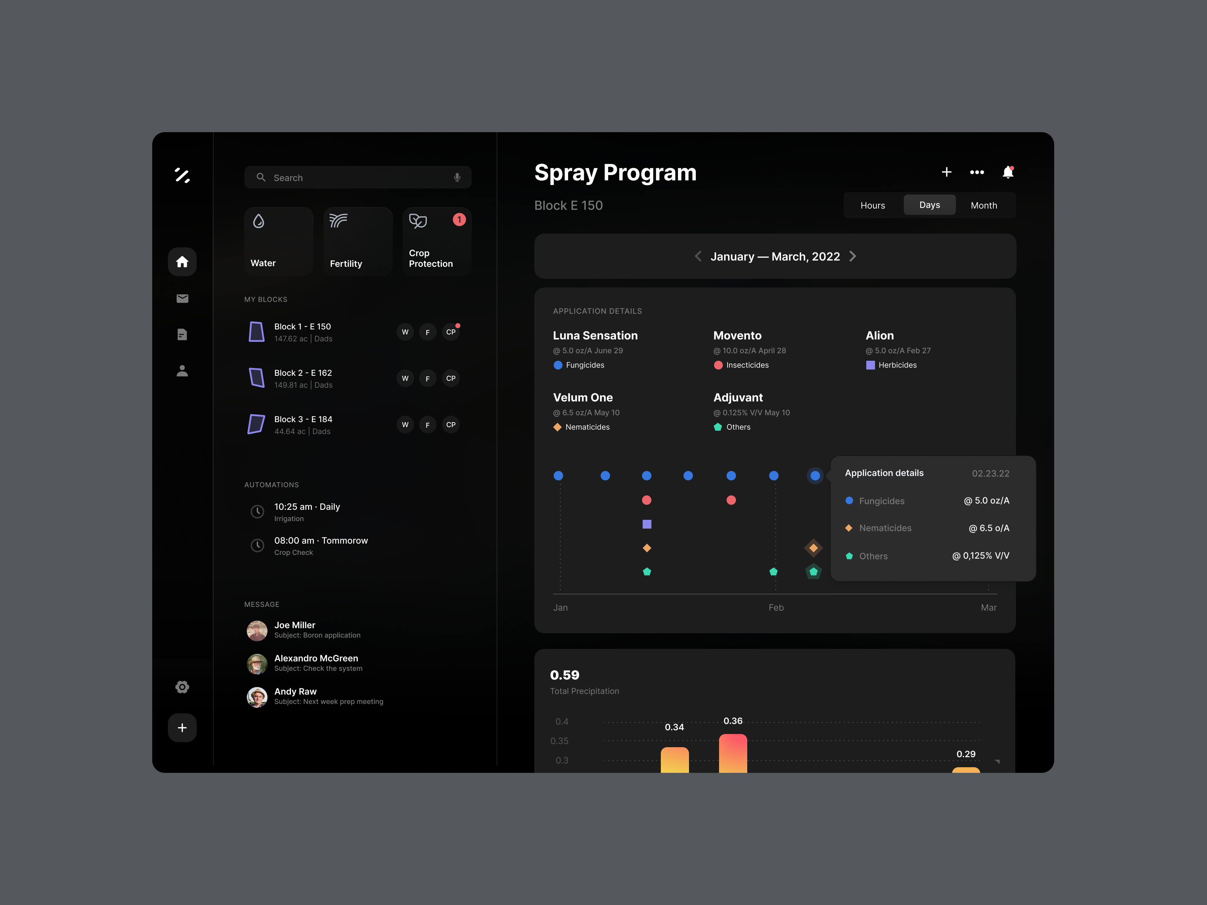 spray program by Alex Voitenko for Voit Team on Dribbble