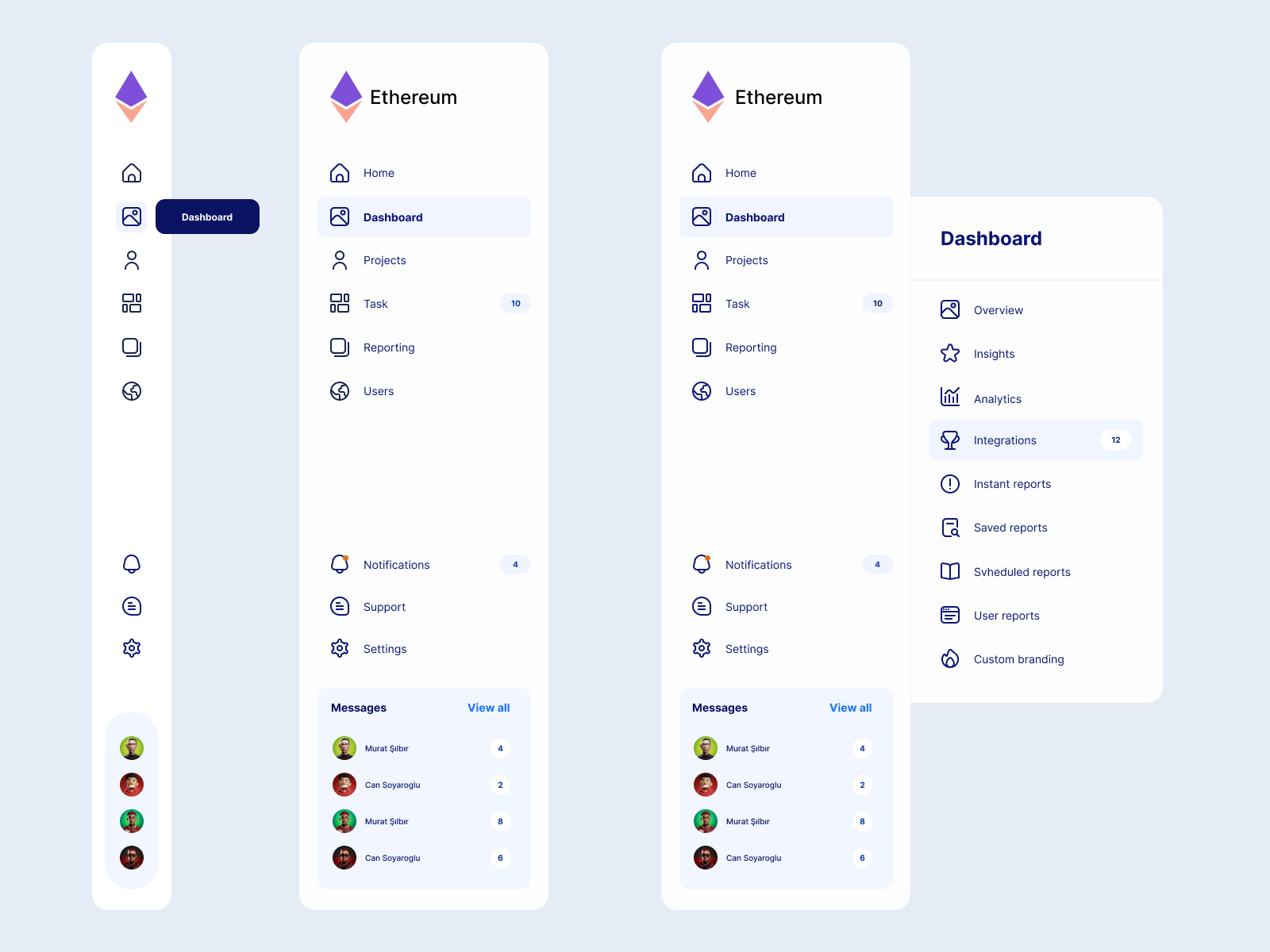 Menu Bar Design UI-UX by Can Soyaroglu on Dribbble
