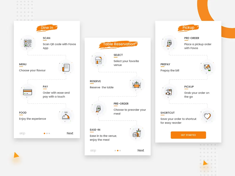 Welcome Screen UI designs, themes, templates and downloadable graphic ...