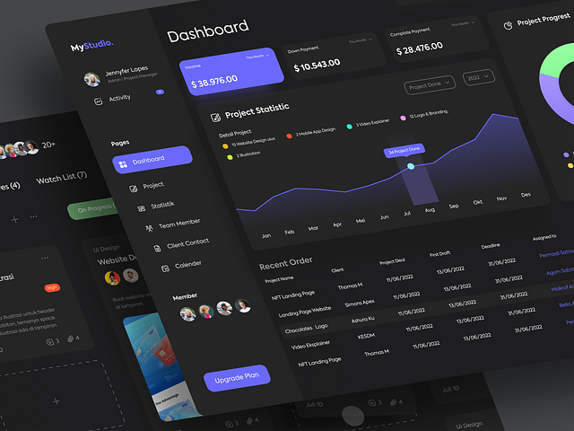 Permadi Satria Dewanto | Dribbble