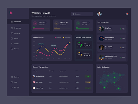 Jannatul Ferdous | Dribbble