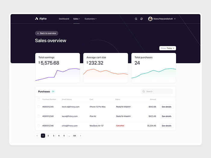 Browse thousands of Table images for design inspiration | Dribbble