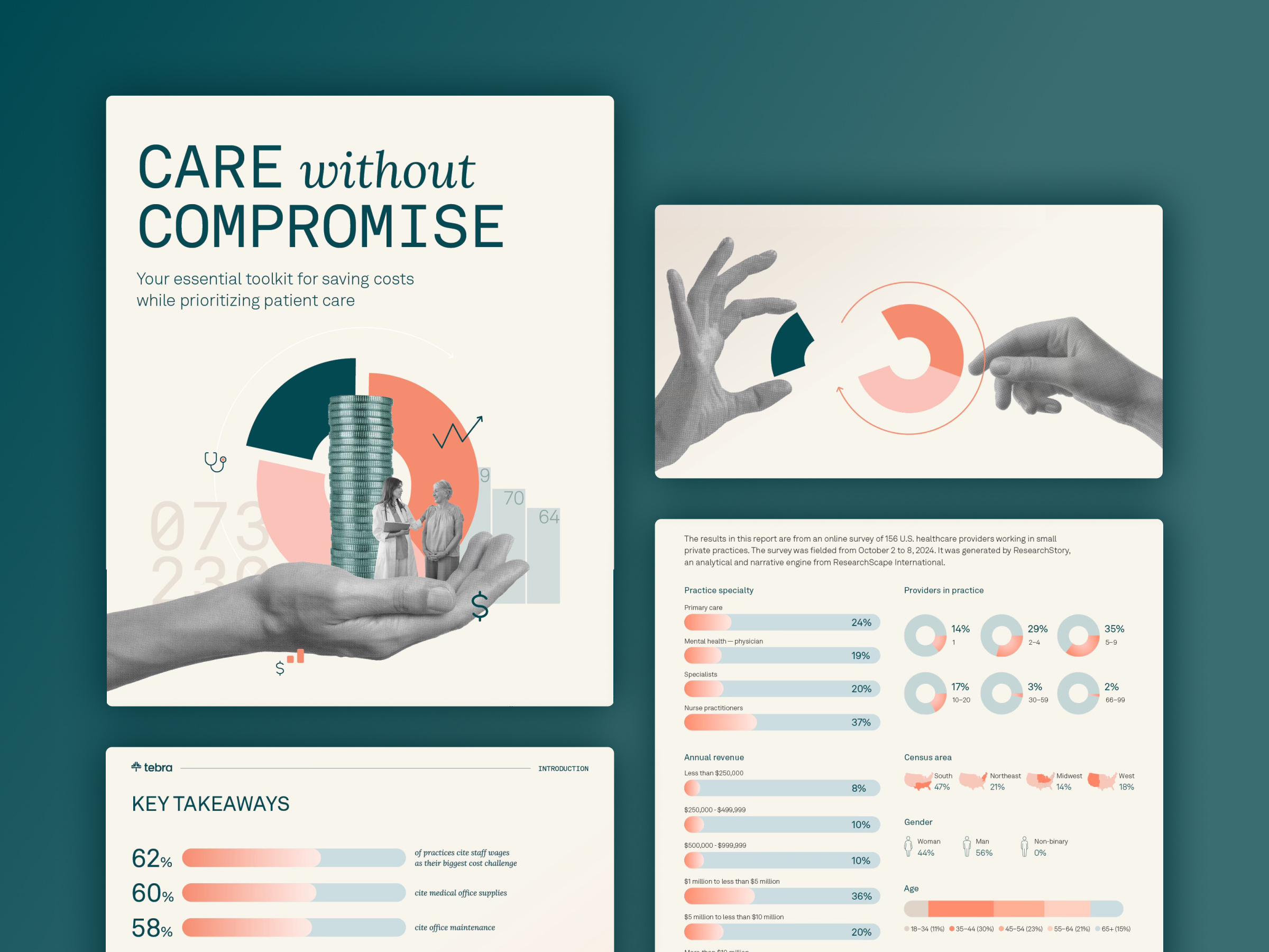 Care without compromise by Mozaiq on Dribbble