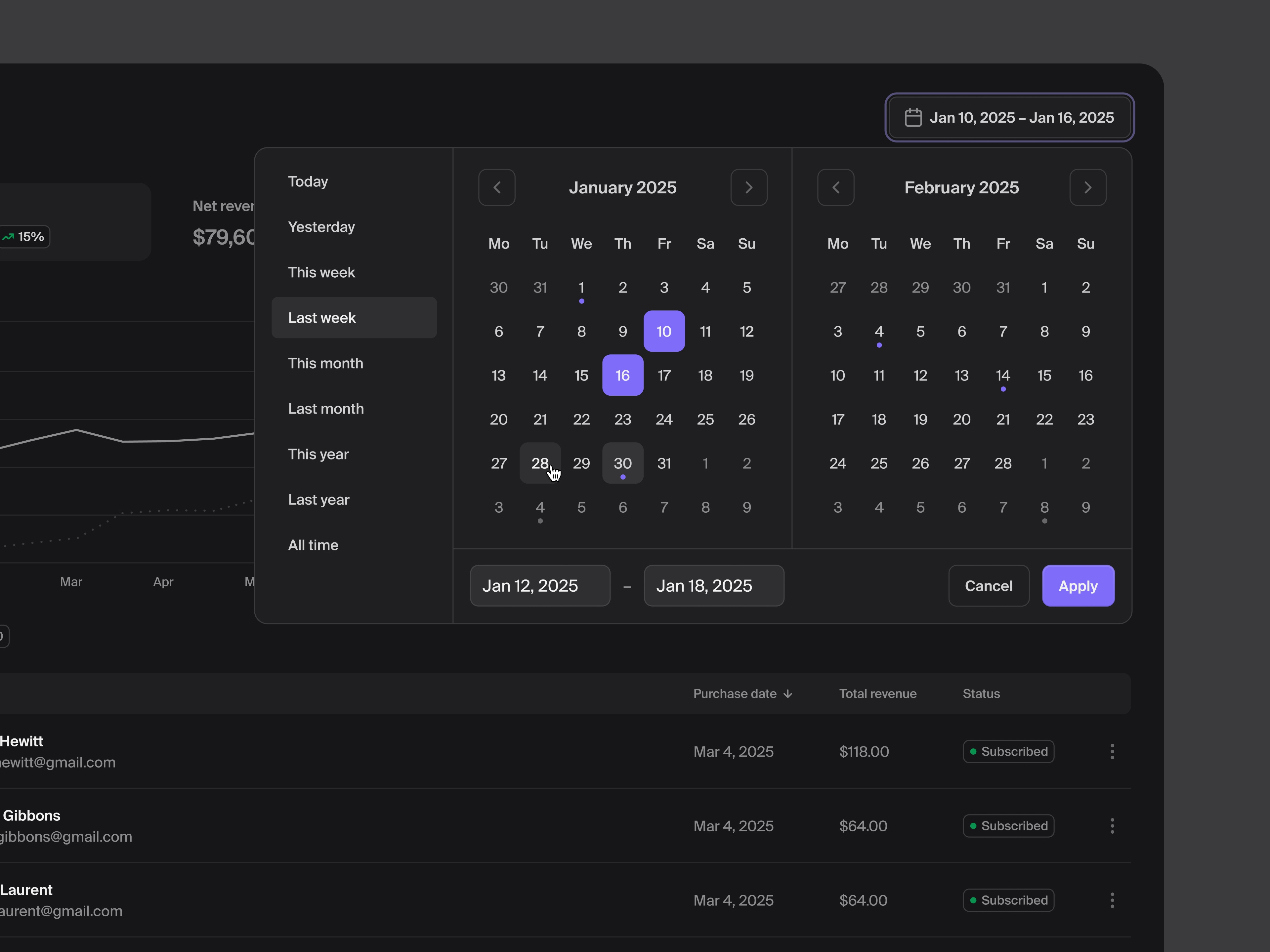 Date picker — Untitled UI by Jordan Hughes® on Dribbble