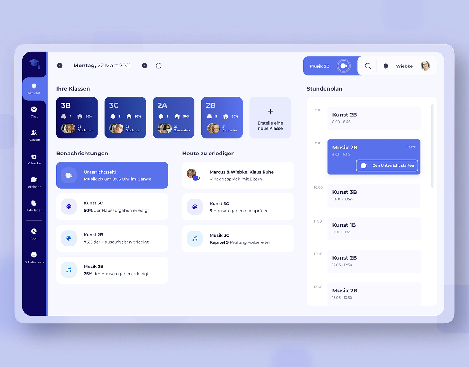 Teacher's Dashboard (E-School Platform) by LikiMS - Software&Design ...