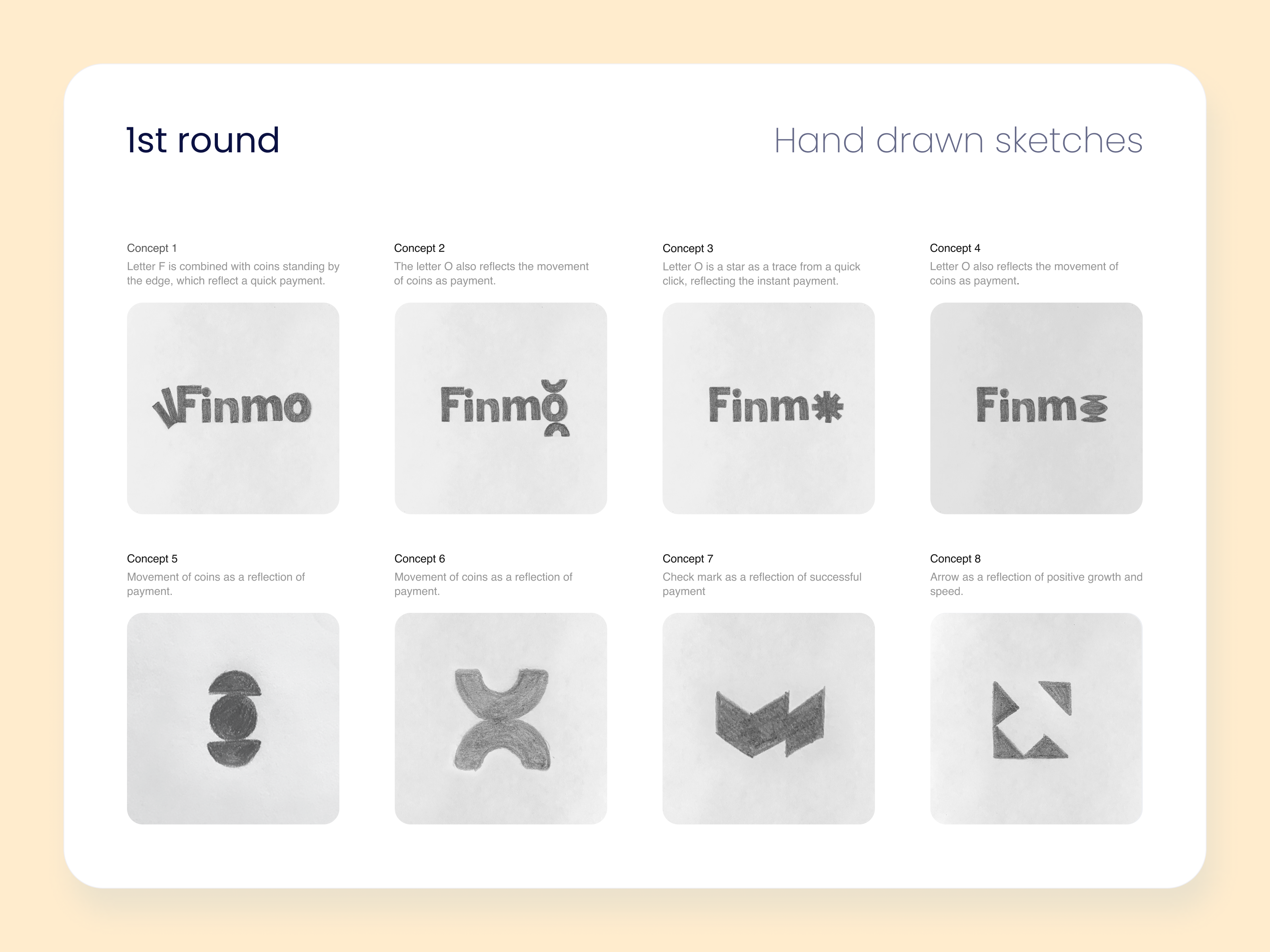 Finmo - Logo Design for Payments Aggregation Platform by Outcrowd on ...