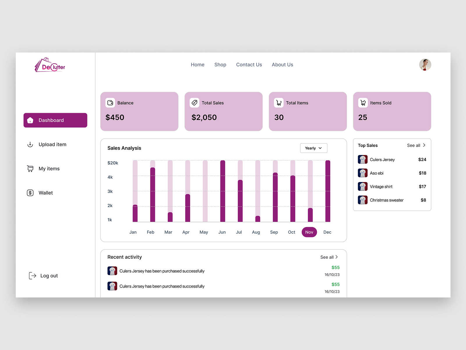 DeClutter Dashboard by Paul Idenyi on Dribbble