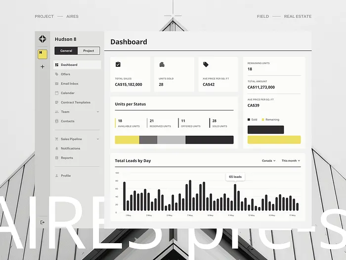 Modern Dashboard designs, themes, templates and downloadable graphic ...