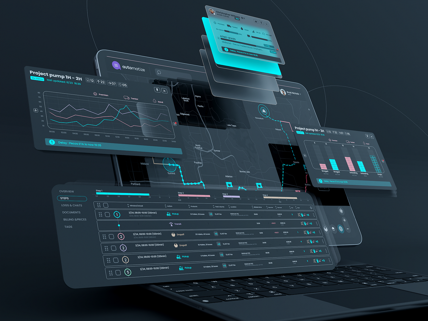 Dashboard UI Redesign for Supply Chain Software. by George Railean on ...