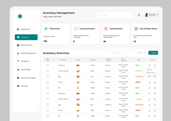 Kitchen Management System - Inventory Management by Sam Akinlolu on ...