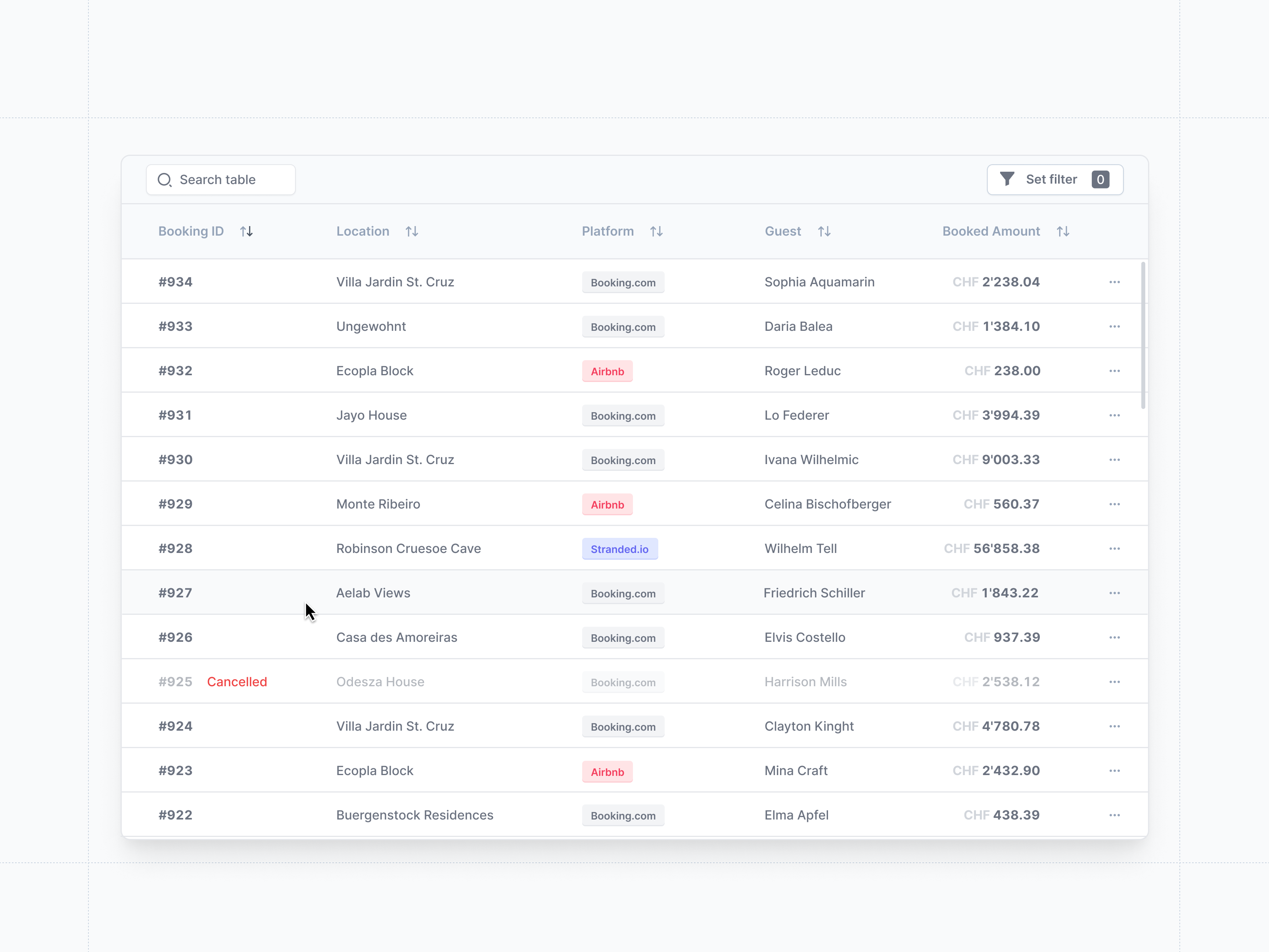 Table ideation with details by Severin Landolt on Dribbble