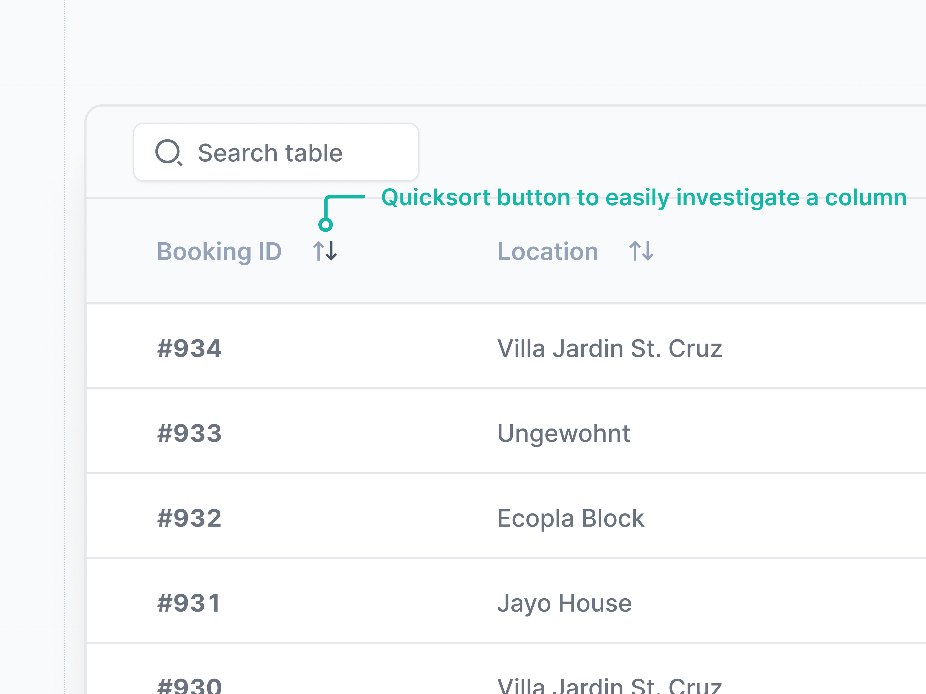 Table ideation with details by Severin Landolt on Dribbble