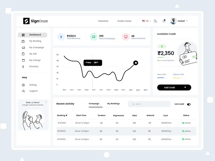 Minimal Dashboard designs, themes, templates and downloadable graphic ...