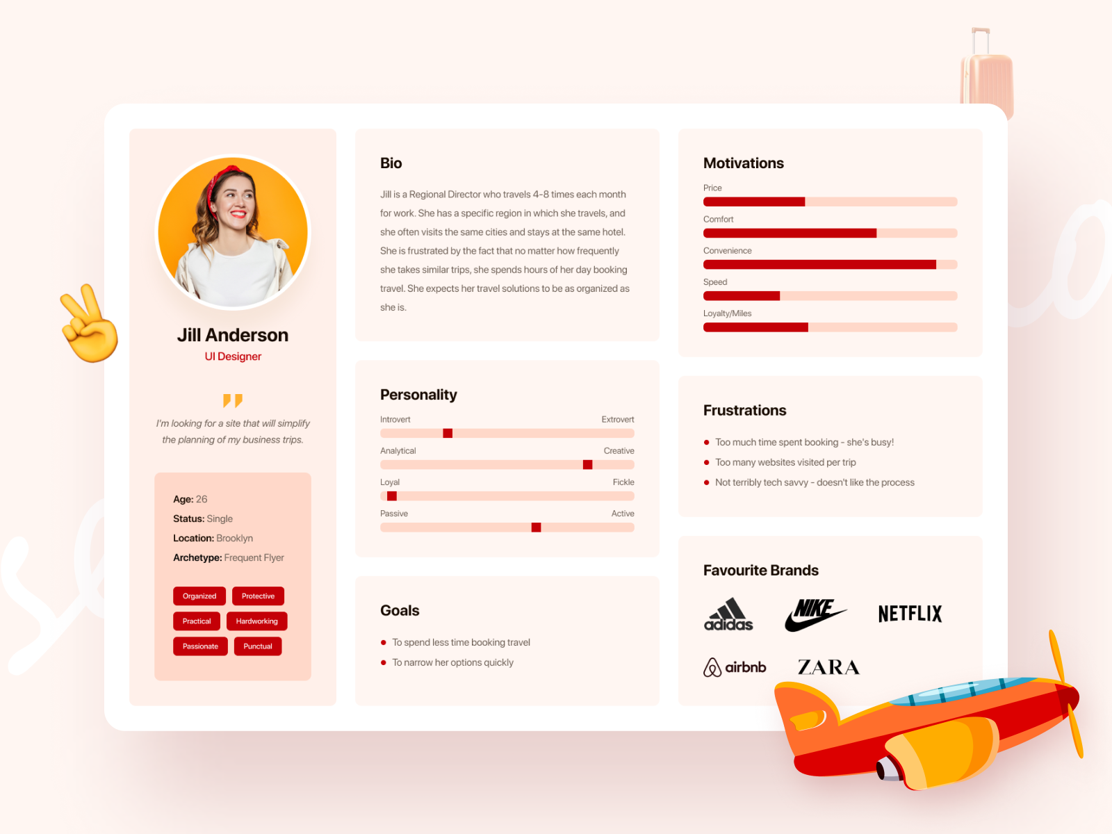 Trip Mate - User Persona by RH | Web & Mobile App Design, Landing Pages ...