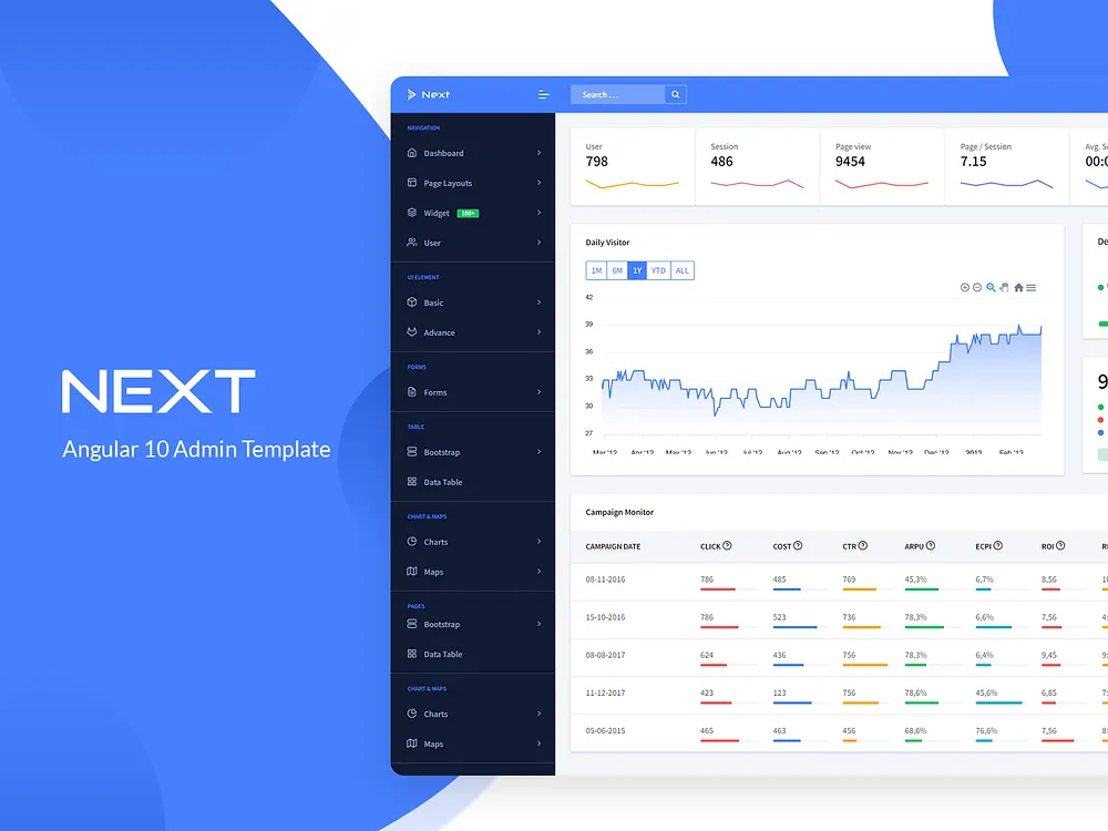 Angular Dashboard Template designs, themes, templates and downloadable ... Angular Dashboard Template designs, themes, templates and downloadable ...