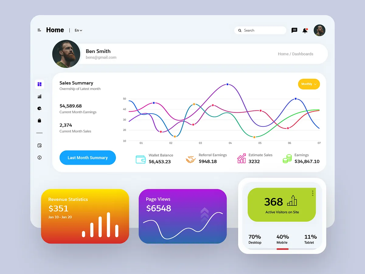 Graph UI designs, themes, templates and downloadable graphic elements ...