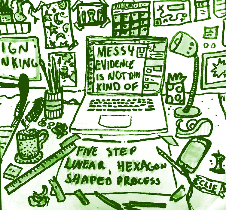 design thinking / messy evidence by Journey Meyerhoff on Dribbble