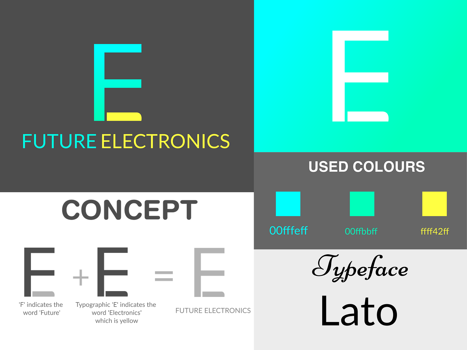 Future Electronics Logo by Sadiqur Rahman on Dribbble