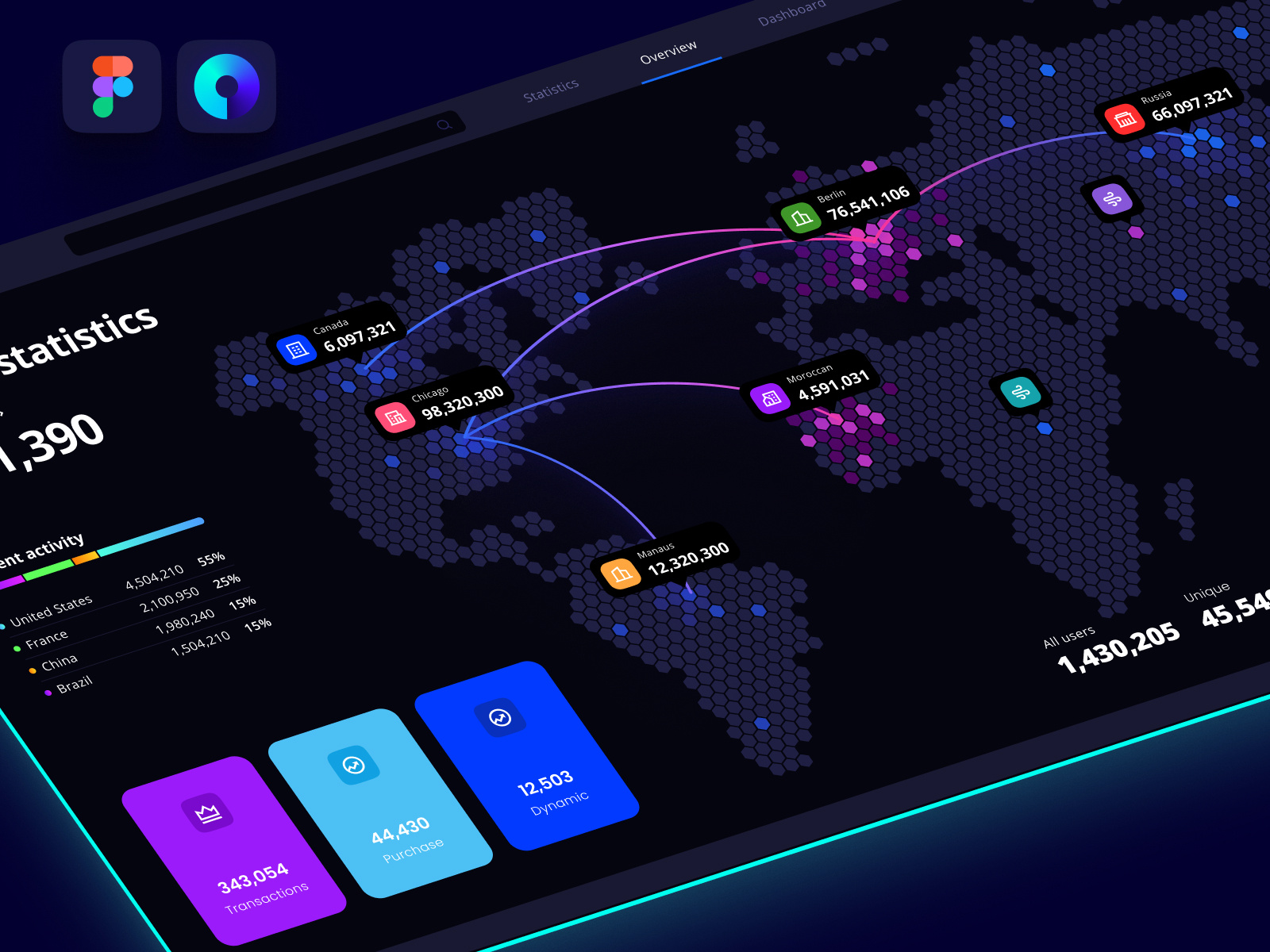 Orion UI kit - Data map visualisation by Alien pixels for Setproduct on Dribbble