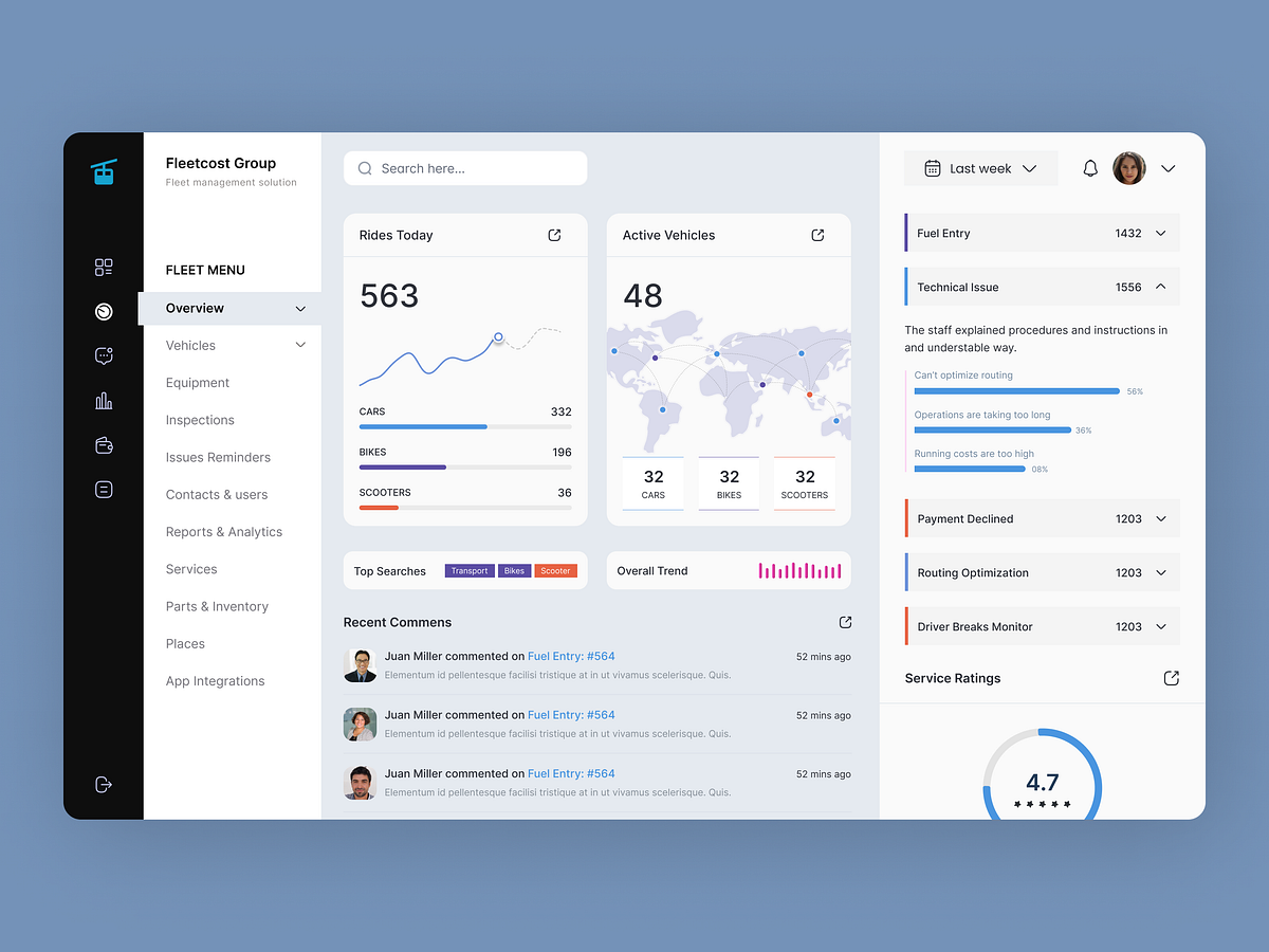 Browse thousands of Double Sidebar images for design inspiration | Dribbble