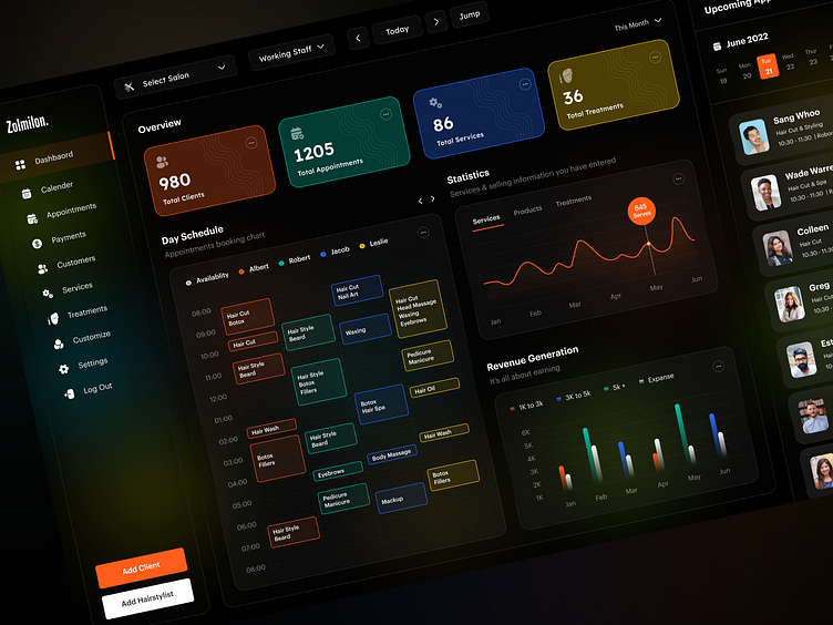Salon Management System Dashboard Skins by MindInventory UI/UX for ...