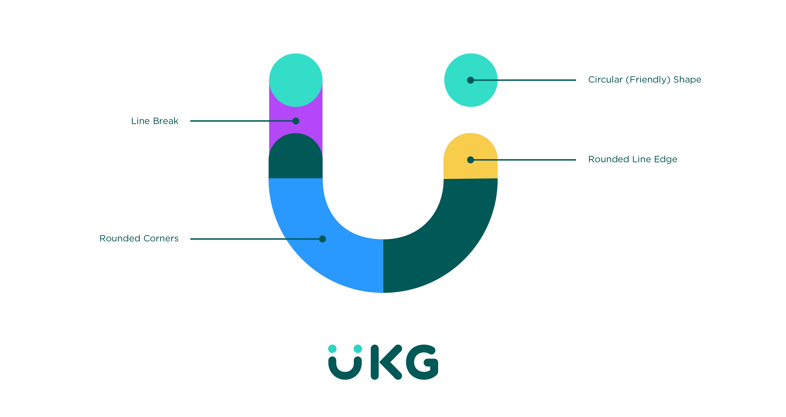 UKG - Brand Icon Library by Makers Company on Dribbble