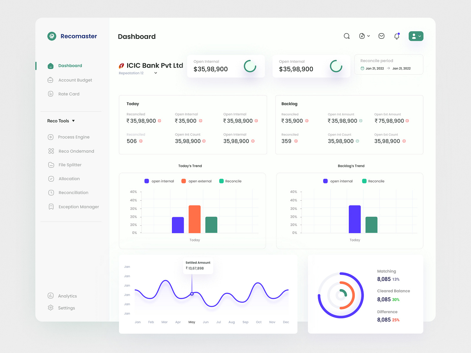 Reconciliation Dashboard by Atharva Telang on Dribbble