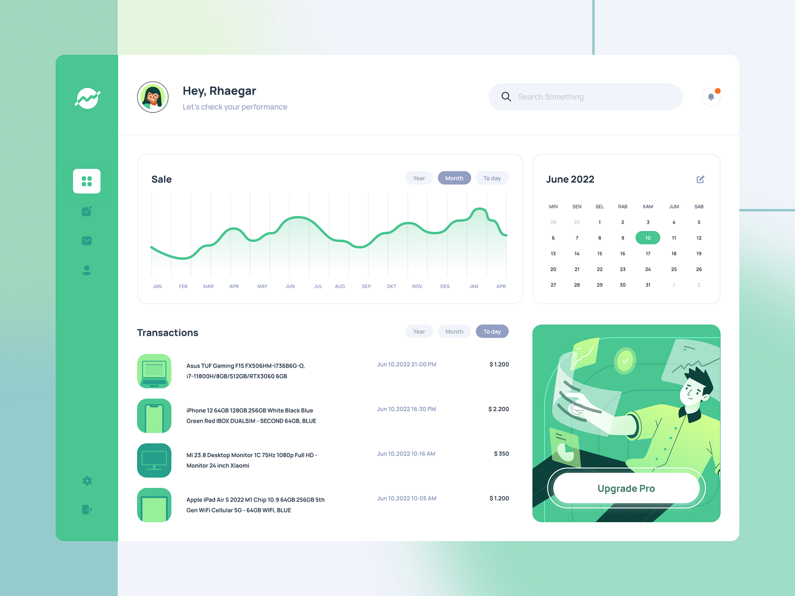 Sales Dashboard Design by Greative Studio on Dribbble
